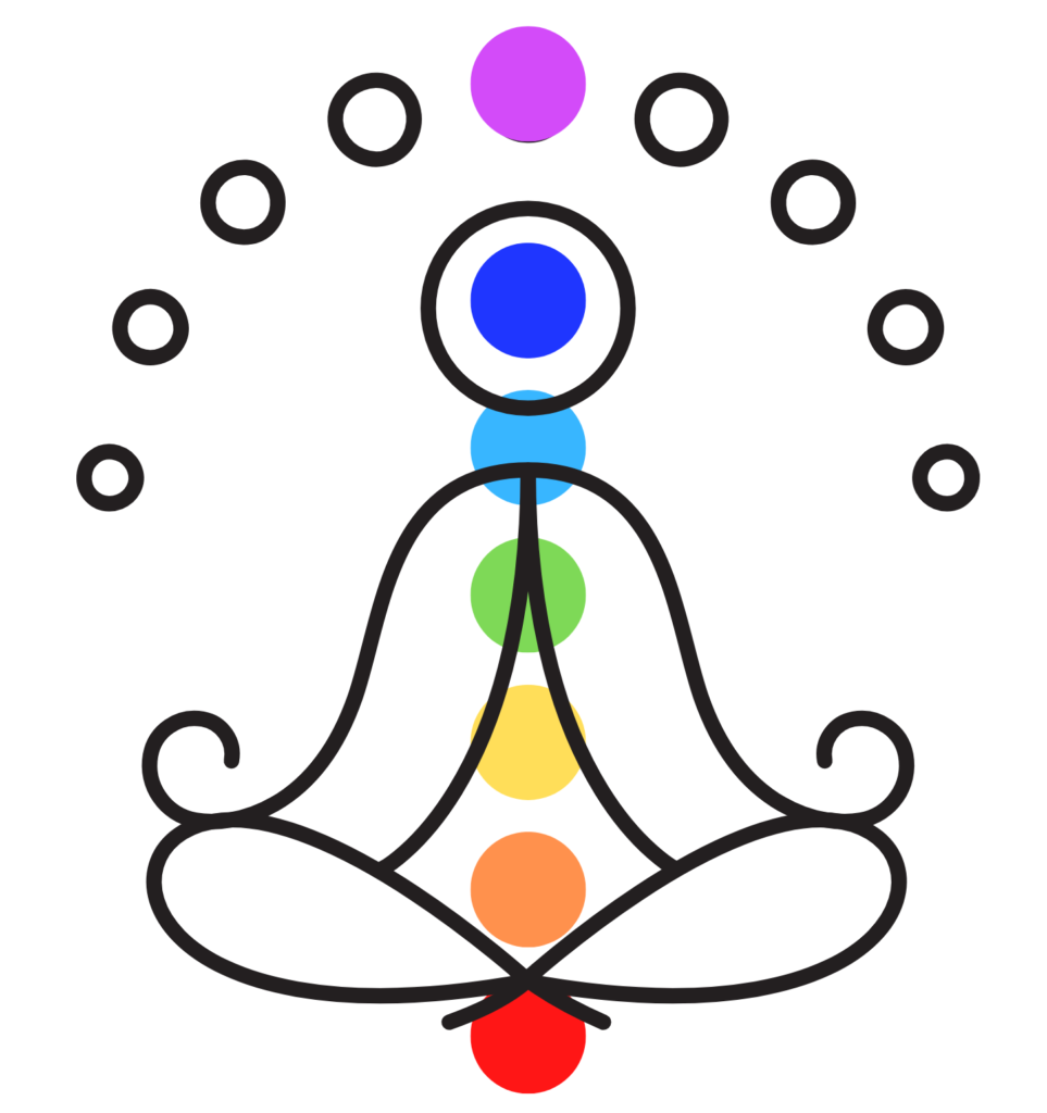 A csakrák és a hangtálak - Gazdag Lélek